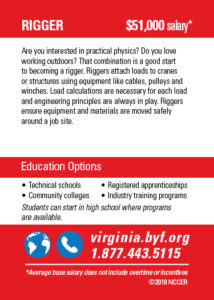 BYF-VA_Trading-Cards_Rigger2 - BYF Virginia